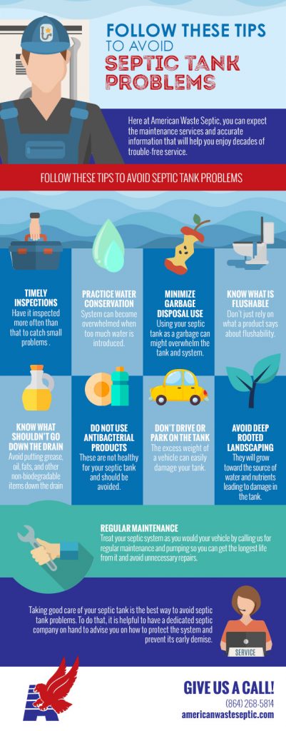 Follow These Tips to Avoid Septic Tank Problems [infographic ...